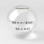 Surface Area Calculator: Formulas & How to Calculate | EasyMath