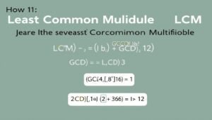 Least Common Multiple Calculator | Find LCM Quickly & Easily